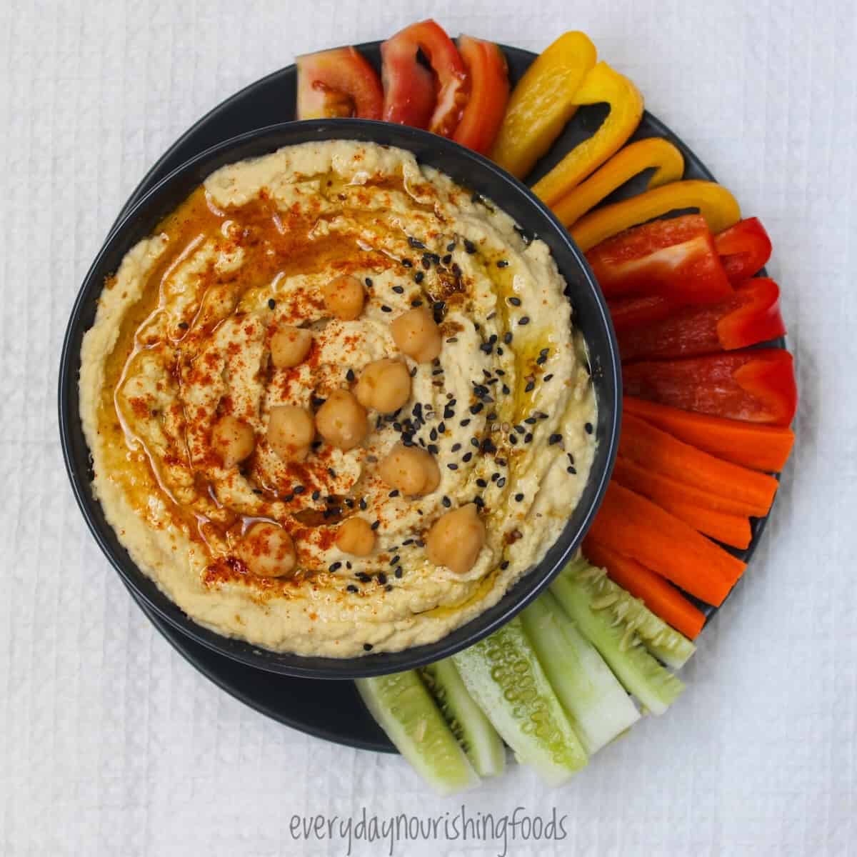 Recipes - Everyday Nourishing Foods